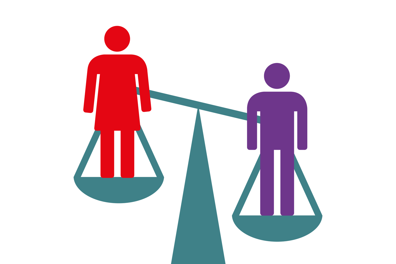 Geschlechtergerechtigkeit - Institut für Mitbestimmung und ...